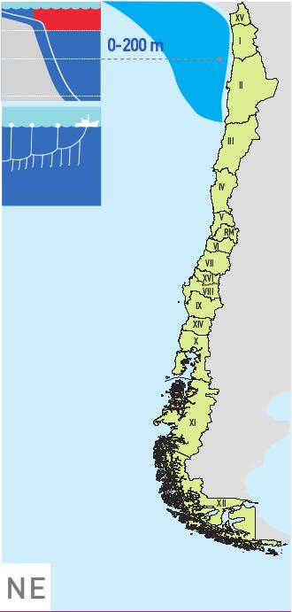 Luvarus imperialis | Recursos hidrobiológicos