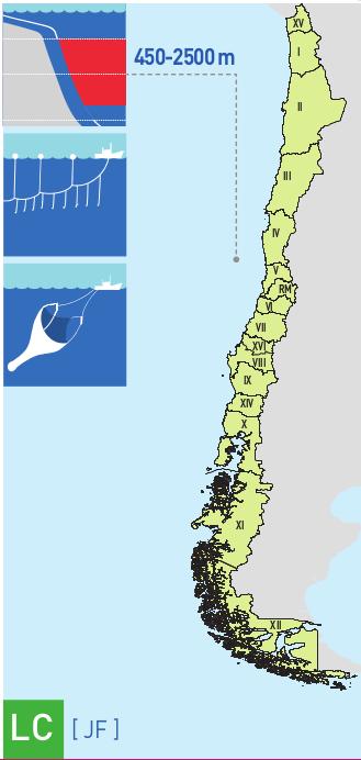 Mora moro | Recursos hidrobiológicos